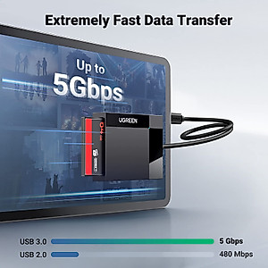 UGREEN USB C SD Card Reader 4-in-1 Memory Card Adapter External SD Micro SD MS CF Compact Flash Camera Card Reader Compatible with iPhone 15, Trail Camera, Game Camera, MacBook, iPad