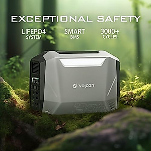 Portable Power Station-299Wh 300W(Peak 600W) Outdoor Generators - ENERGON 300 LiFePO4 Backup Battery, 3000 Cycles, 1.8-Hour Fast Charging - Lightweight Solar Generator - Ideal for Camping/RVs/Home Use