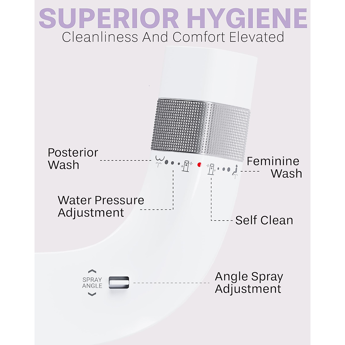 Veken Ultra-Slim Bidet Attachment for Toilet, Non Electric Dual Nozzle (Posterior/Feminine Wash) Hygienic Bidets Existing Toilets Seat, Adjustable Angle Water Pressure, Self Clean, Water Sprayer Baday