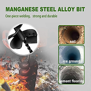 LONGRUN Post Hole Auger for Garden Fence Post, 6" x 31.5" Earth Auger Drill Bit, 0.79”(20mm) Inner Shaft Auger Bit for Planting Trees and Bedding, Bulbs, Seedlings, Gardening, Large Fencing Digger