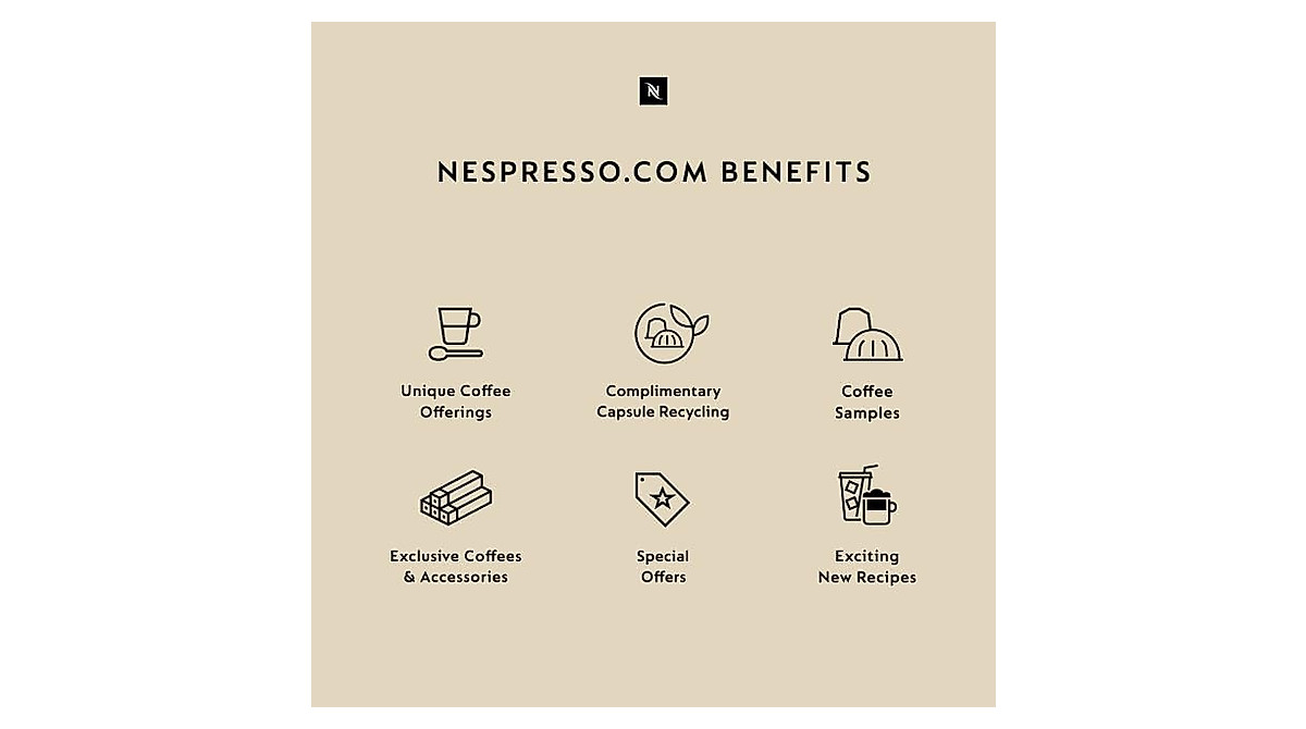 Nespresso VertuoLine Iced Coffee Pods - Leggero/Forte 40 Count