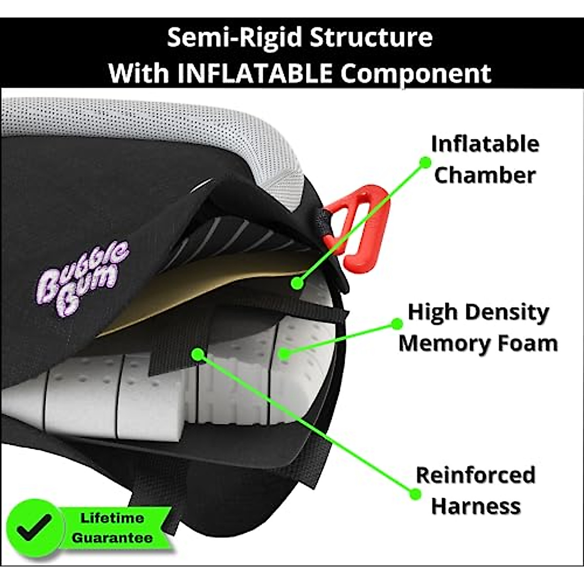 BubbleBum Inflatable Travel Booster Seat for Car, Portable Booster Seat for Car - Backless, Foldable & Narrow Slim Fit -Travel Car Seat for Kids 40-100 lbs - Black