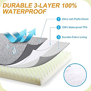 KSIIA Orthopedic Crate Bed - Plush Washable Dog Bed with Egg Crate Foam and Removable Cover, 35 x 22 Inch, Gray