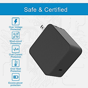 65w Gan USB C Charger PD 3.0 QC3.0 Fit for HP Spectre x360 13 13-ac013dx EliteBook x360 1030 G3 1040 G6 Elite x2 1012 G1 1013 G3 Pro x2 612 G2 934739-850 Zbook 14u 15u G5 G6