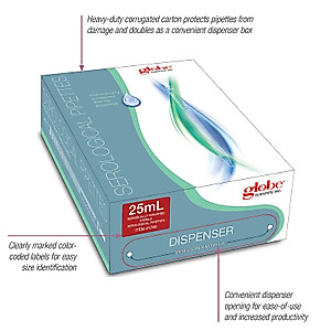Globe Scientific 1740 Polystyrene UniPlast Serological Pipette, 5mL Capacity, Standard Tip, 296mm Length, Sterile, Blue Striped, Individually Wrapped (Case of 250)