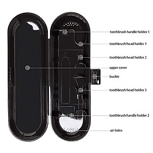 Nincha Plastic Electric Toothbrush Travel Case for Fairywill/TEETHEORY/Seago/Dnsly Series Sonic Electric Toothbrush, Black