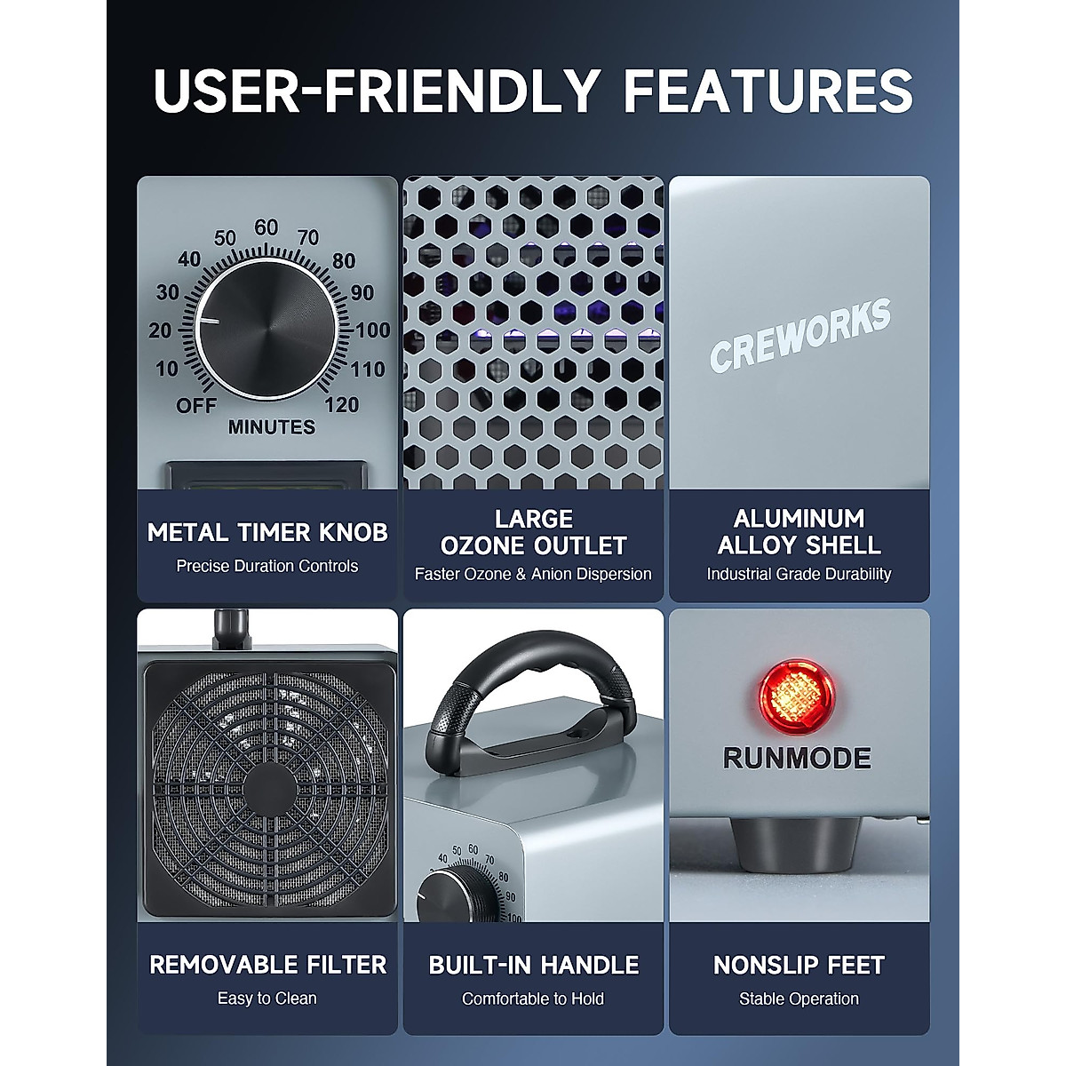 CREWORKS Ozone Generator, 15000 mg/h High Capacity Ozone Machine for Car Home Smoke Pet Odor Removal, Commercial Ozone Odor Eliminator Air Purifier with Timer Display for 3200 sq ft Room, Silver