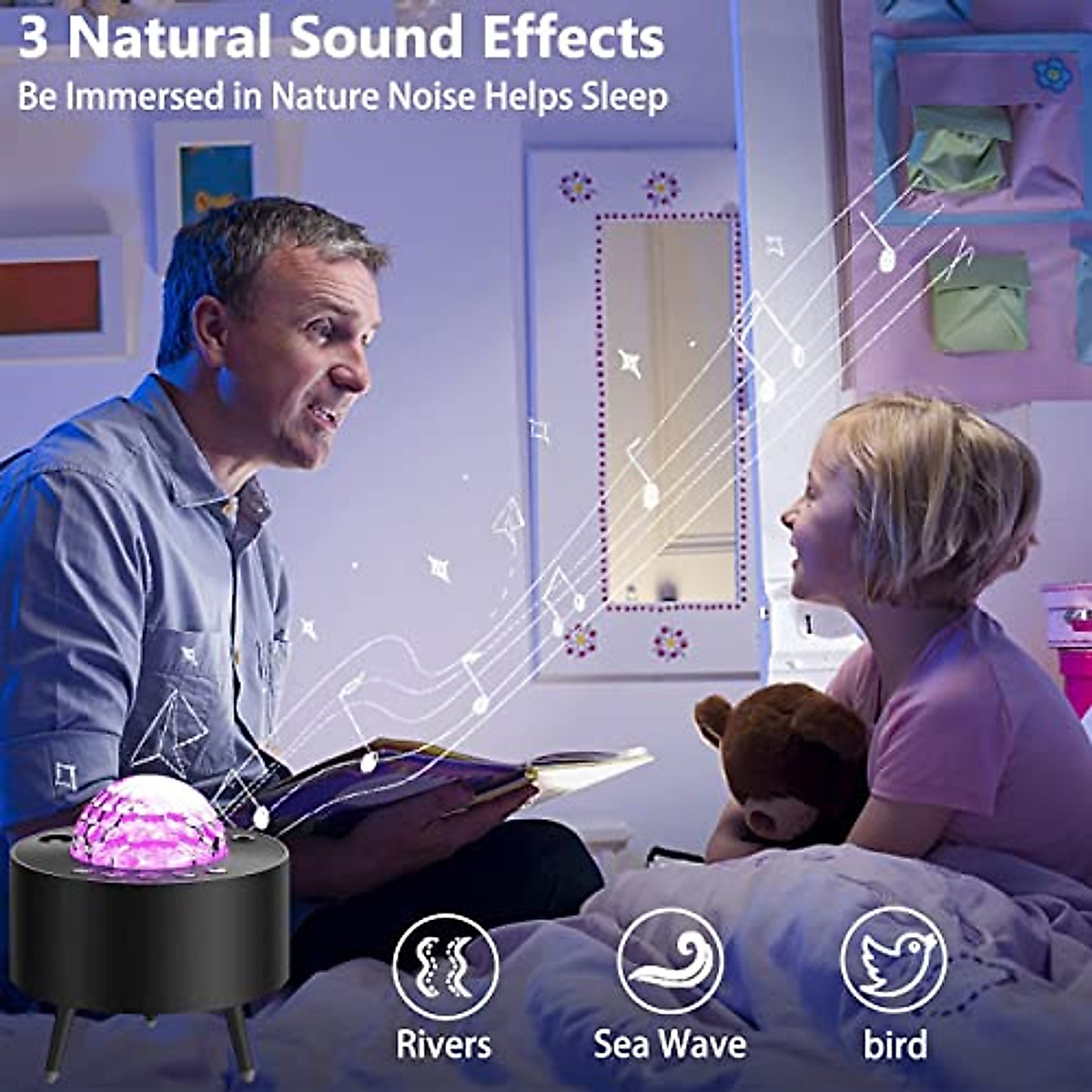 Galaxy Projector, Star Projector, Starry Night Light Projector for Kids Room with Remote Control, 3 in 1 Sky Light Projector Build-in Bluetooth Music Speaker White Noises