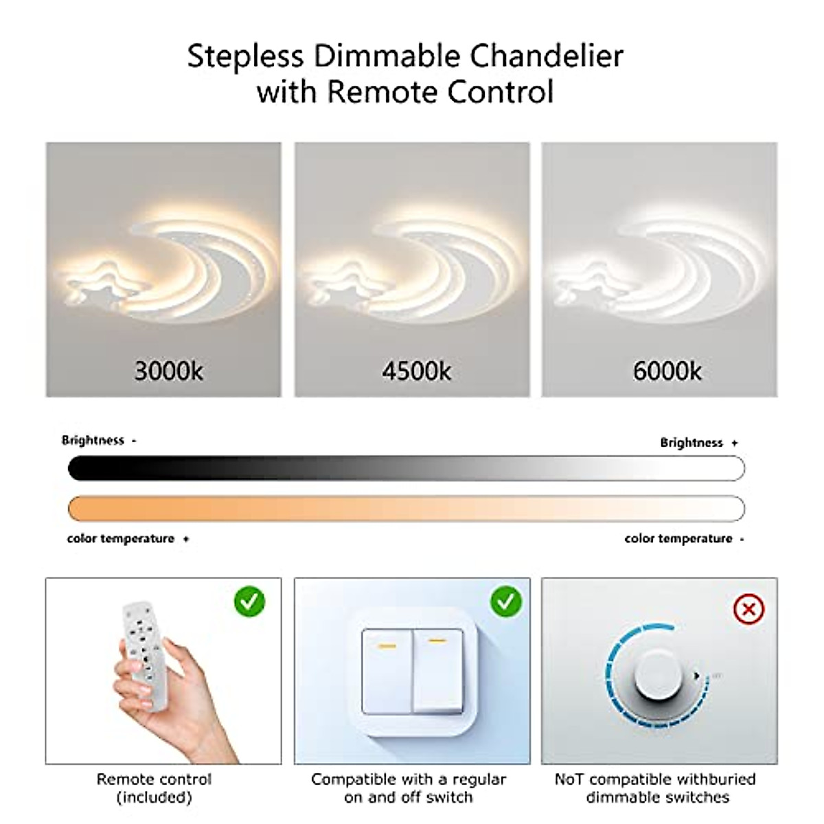 Fang Yan Mei Modern Ceiling Light, Dimmable Creative Cartoon Moon Star LED Ceiling Light,Close to Ceiling Light fixtures for Kids Room,Children's Bedroom 18inch,3000-6000K