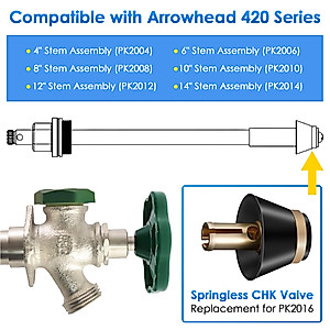 Ceoighe 2 Pack Springless CHK Valve Replacement for PK2016 420 Series, Springless Check Assembly Compatible with Arrowhead Frost-Proof Wall Hydrants, Repair Parts for Stem Assembly