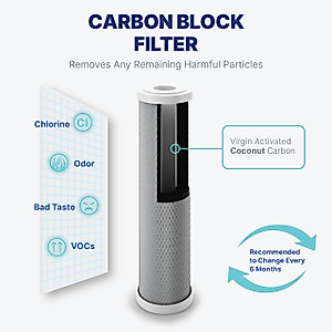 NU Aqua Reverse Osmosis Water Filter System Replacement Set - 7 Stage 1 Year Alkaline & UV Under Sink Kit - Membrane, Sediment, Carbon Filters, Parts & Fittings - Universal RO Filtration Cartridge