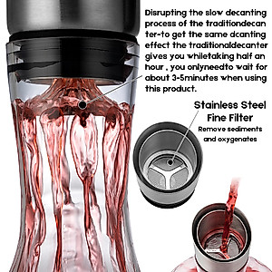 VnoPerito Wine Decanter,Red Wine Carafe,Decanter with Built-in Aerator Pourer, 100% Hand Blown Lead-free Crystal Glass with Stainless Steel Pourer Lid, Filter, Wine Gifts for Men