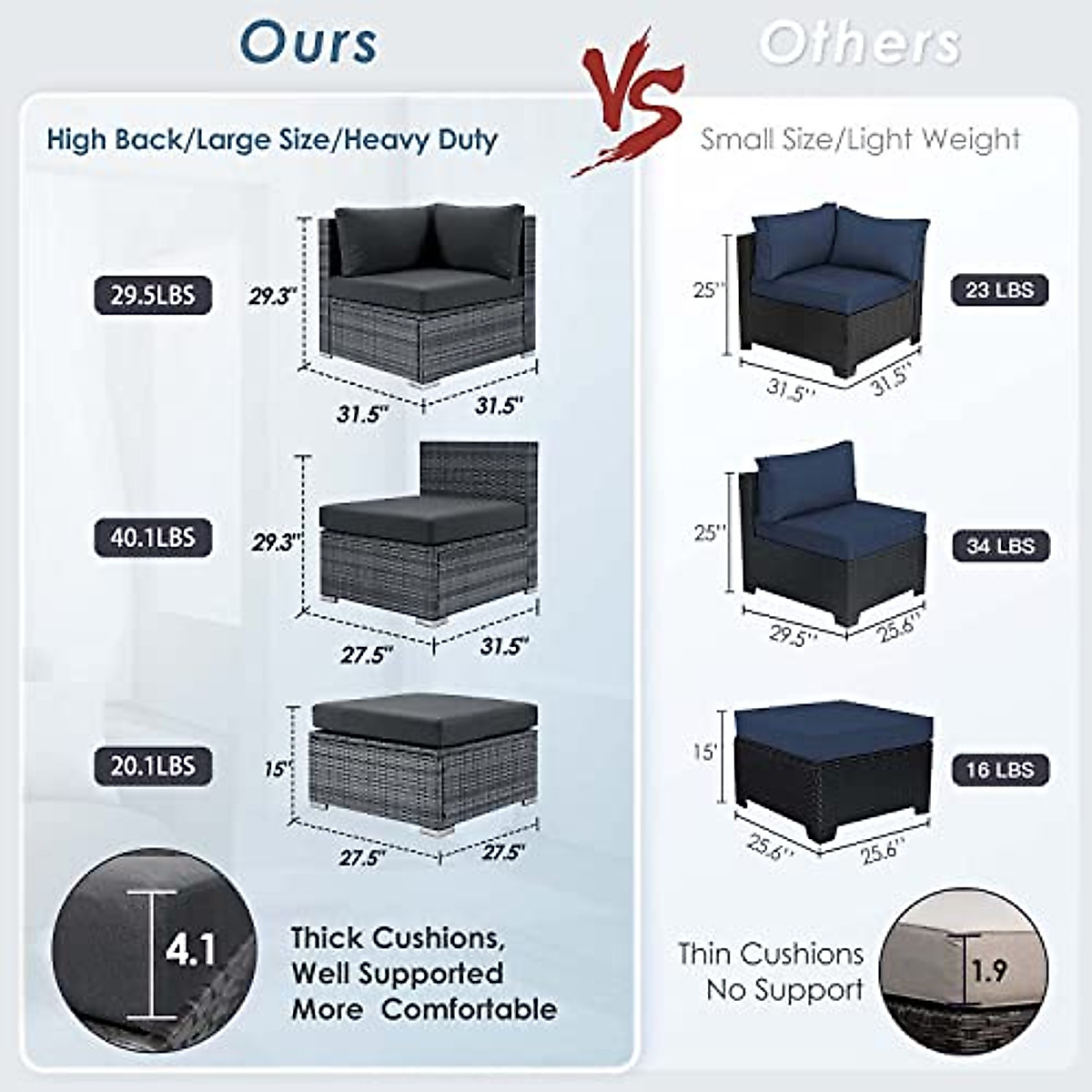 Modern Patio Furnitures Outdoor Sectional PE Wicker Sofa Sets with Waterproof Steel Frame & Thicken Charcoal Cushions & CSA Aproved Aluminum Propane Fire Pit Table 55000 BTU (Wicker Gray-7 Pcs)