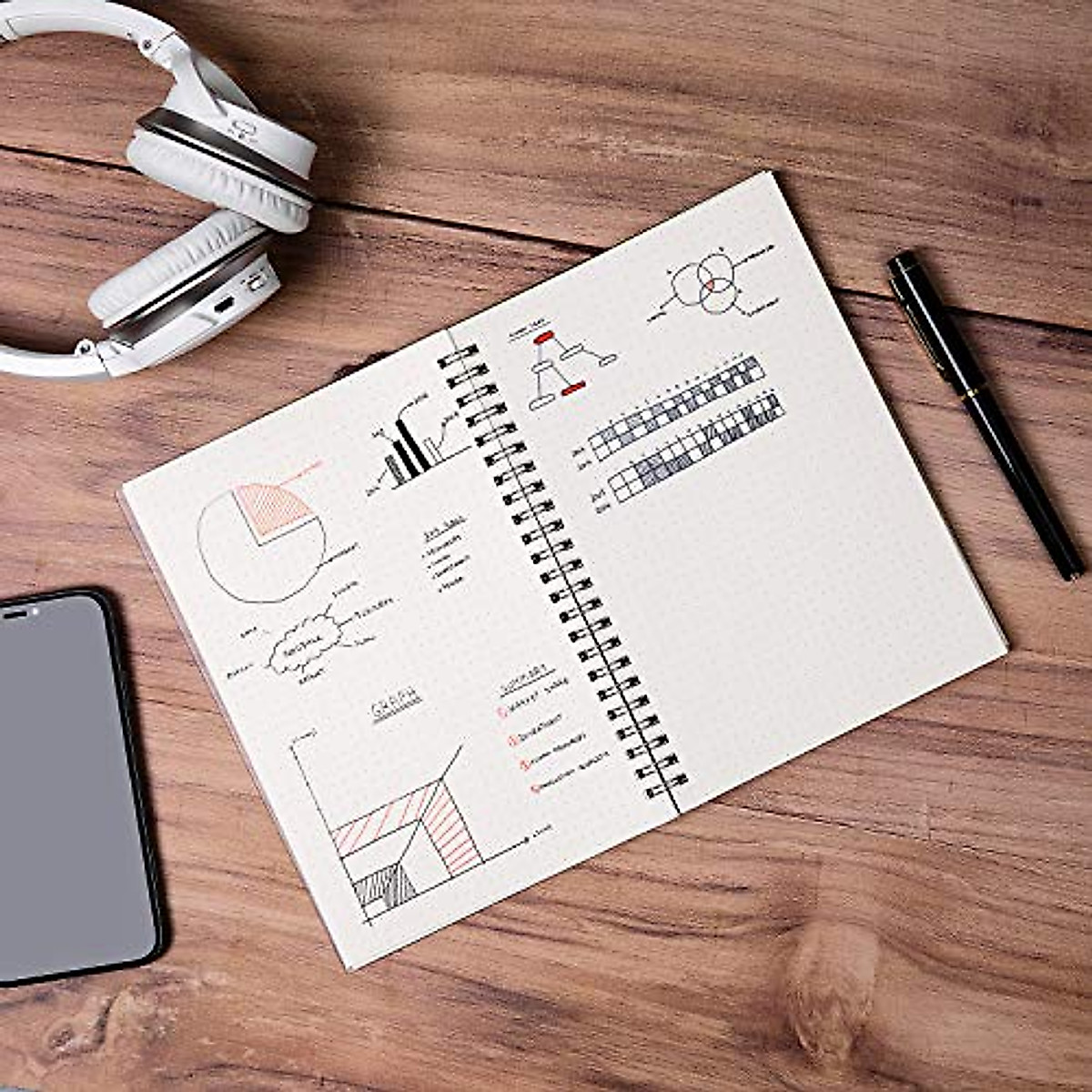 Labkiss Dot Grid Notebook Spiral, A5 Dotted Bullet Grid Journals Bulk, 80 Sheets per Book, Thick Paper Travel Journal Set for Travelers, Students, Office, Wirebound Diary Planner, 5.7x8.3 inch, 4 Pack