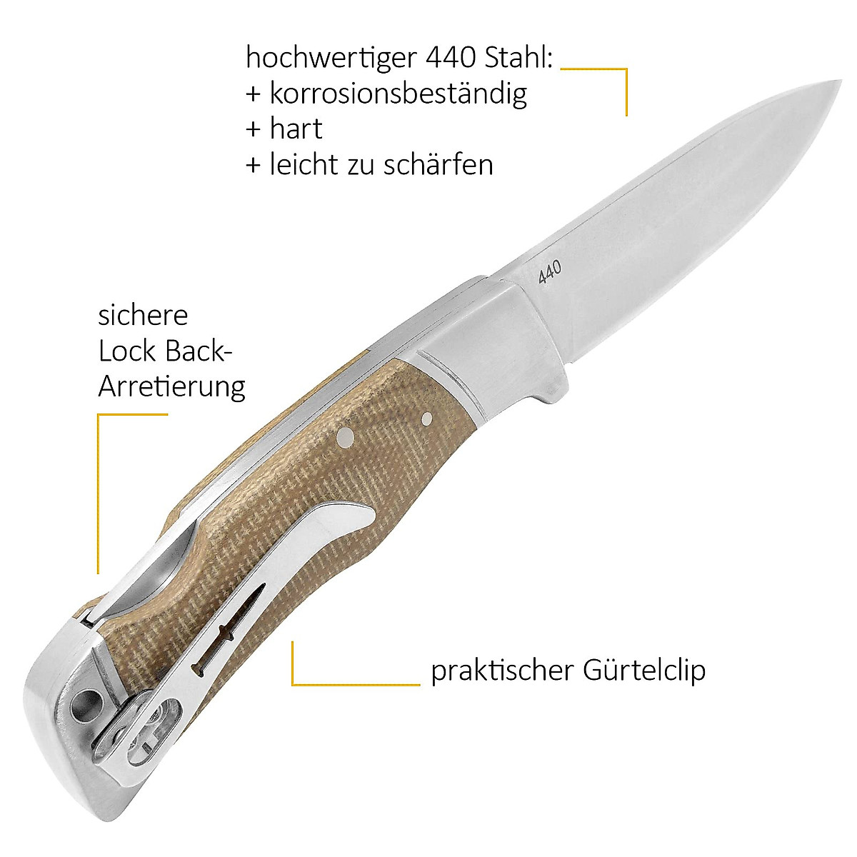 Camillus THE CLASSIC LOCK BACK / 7.25" OVERALL / 3.25" DROP POINT BLADE / 440SS