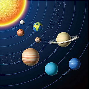 40 Pack Solar System Model Kit Includes Color Pigments, Paint Tray Palette, Brushes,Foam Balls| for Kids Planet School Science Project