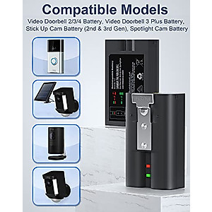 2 Pack Batteries and Charging Station Compatible with Ring, Charger Station for Video Doorbell 2/3/4 Battery, Video Doorbell 3 Plus Battery, Spotlight Cam Battery（Not for Stick Up Cam）