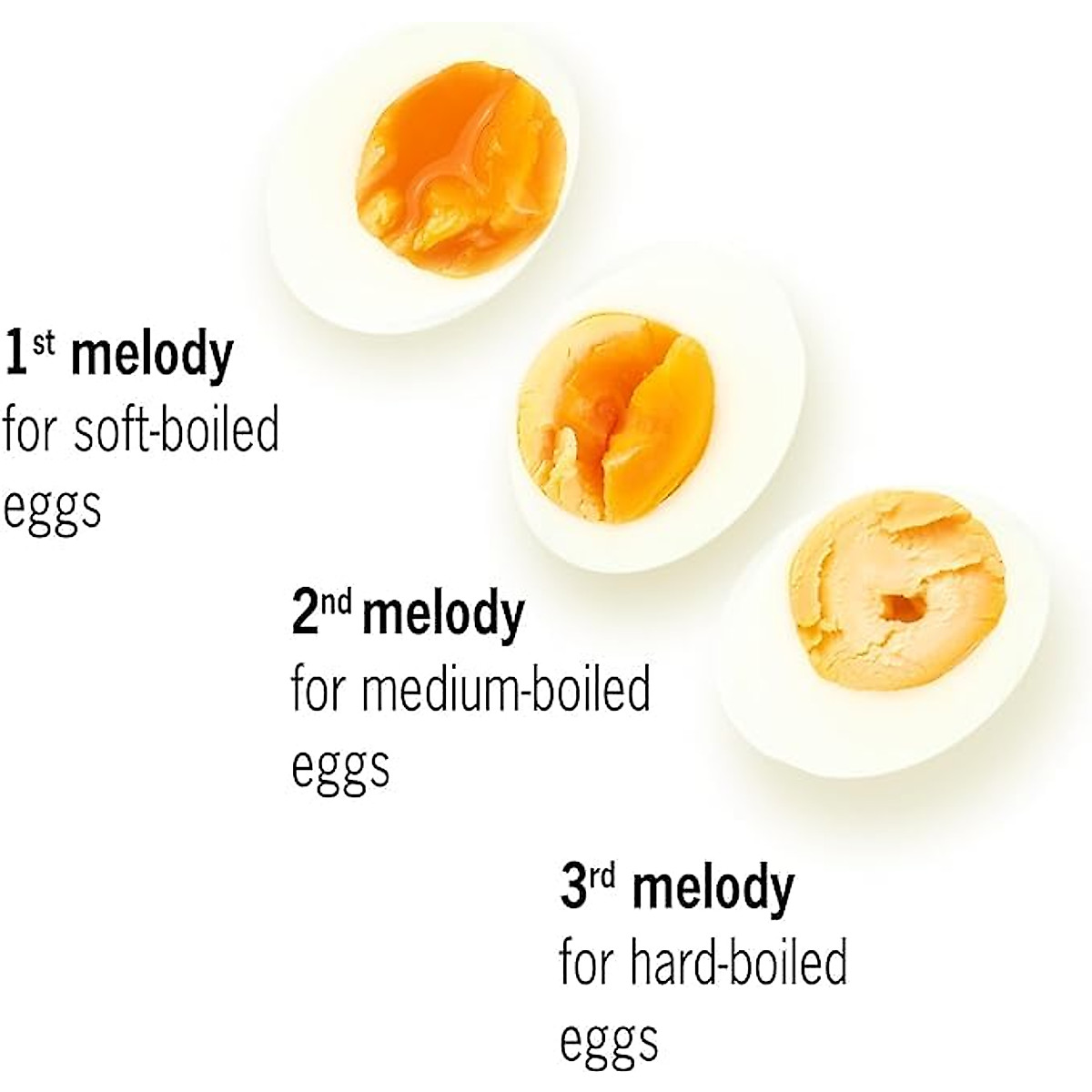 Brainstream BeepEgg Cook Perfect Soft, Medium, or Hard Boiled Favorite Tunes Singing and Floating Egg Timer, The 90's