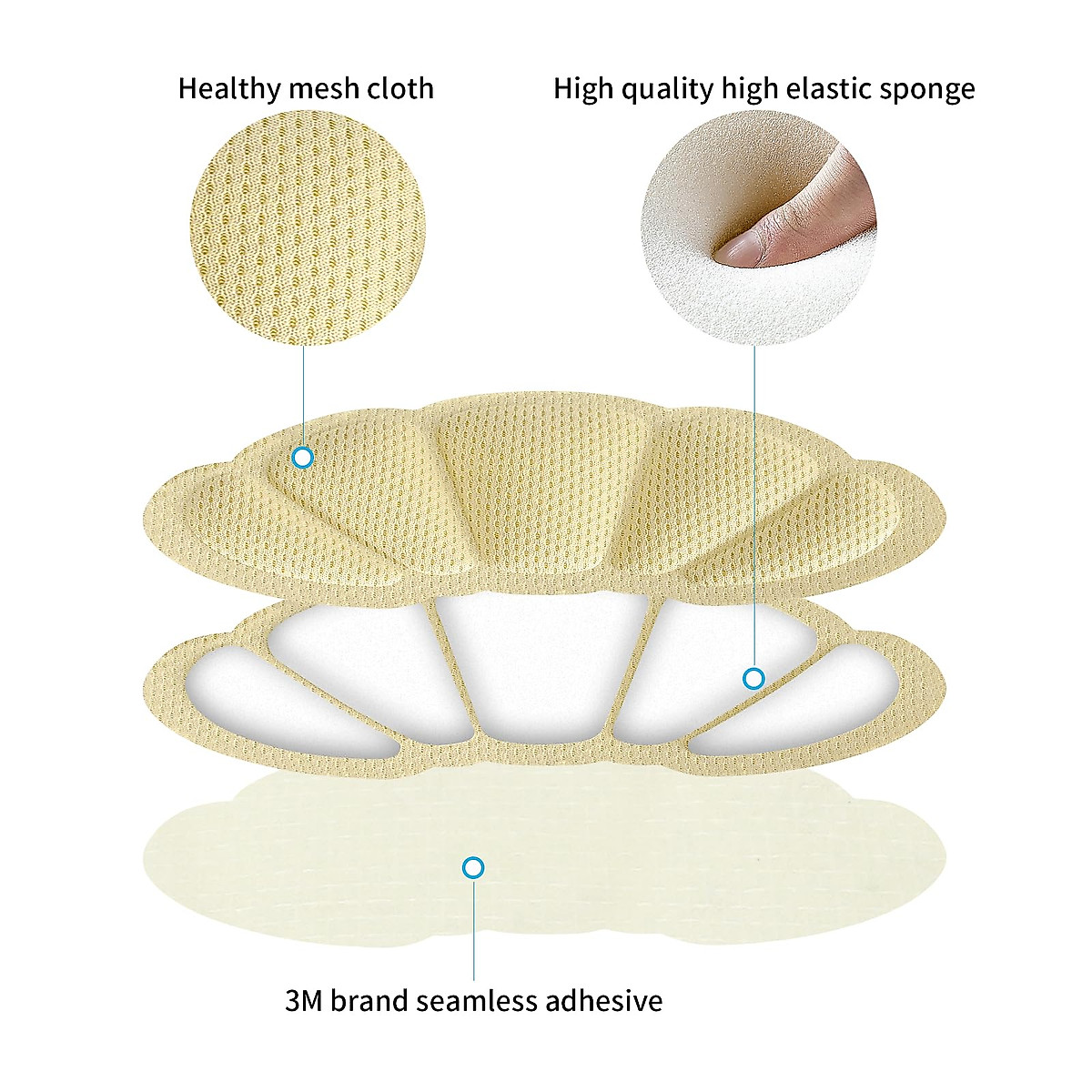 Heel Grips Cushions Inserts,Heel Pads for Loose Shoe Too Big Men Women, Improved Shoe Fit and Comfort, Prevent Heel Slipping, Rubbing, Blisters, Foot Pain. (4 Pair Black)