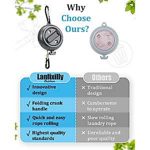 Portable Travel Clothesline, 32.8ft Retractable Clothesline, Camping Clothes Line with 20 Clothespins & 10 Stoppers, Clothes Lines for Hanging Clothes Outside, Indoor or Outdoor (Grey-Black)