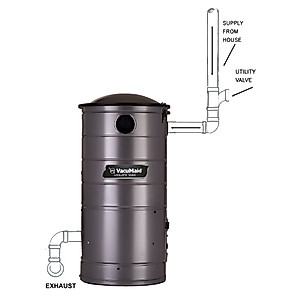 VacuMaid UV150GKP Extended Life Professional Wall Mounted Utility Vacuum with 50ft. Garage Kit Pro (Unit and Kit)