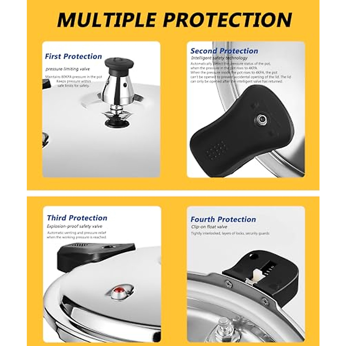 Vbestlife Pressure Cooker, 1.8L Dual Handle 80 KPA 304Stainless Steel Mini Pressure Cooker with Auto Pressure Detection, Kitchen Pressure Cooker for All Hob Types