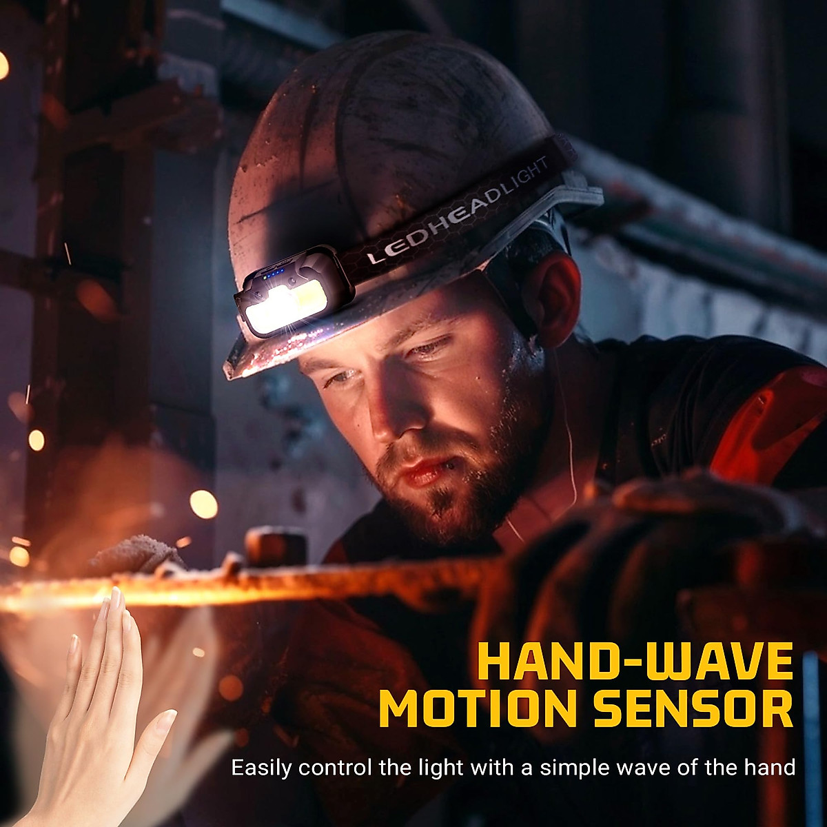 HOKOILN Headlamp Rechargeable, 1300 Lumen Ultra-Light Bright Head Lamp with White Red Green, 14 Modes Adjustable Waterproof Motion Sensor Headlight for Outdoor Camping Running