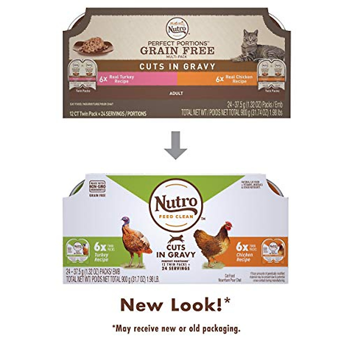 NUTRO Grain Free* Natural Wet Cat Food Cuts in Gravy Turkey Recipe and Chicken Recipe Variety Pack, PERFECT PORTIONS Twin-Pack Trays- 1.32 Ounce (Pack of 24)