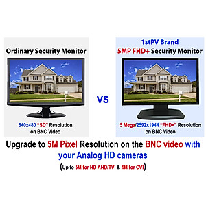 1stPV 23.6" Super HD 5MP 16:9 Professional Security Monitor, 1 HDMI, 2 BNC Inputs(HD-TVI/AHD/CVI/CVBS) & 2 BNC Outputs, Working with Super HD 5MP Security Cameras Directly in Addition to DVR/NVR & PC