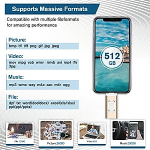 [4-in-1] Photo Stick for Phone 512GB USB Flash Drive for Pad Backup Drive OTG Smart Phone Memory Stick，USB 3.0 Fast Storage Photostick