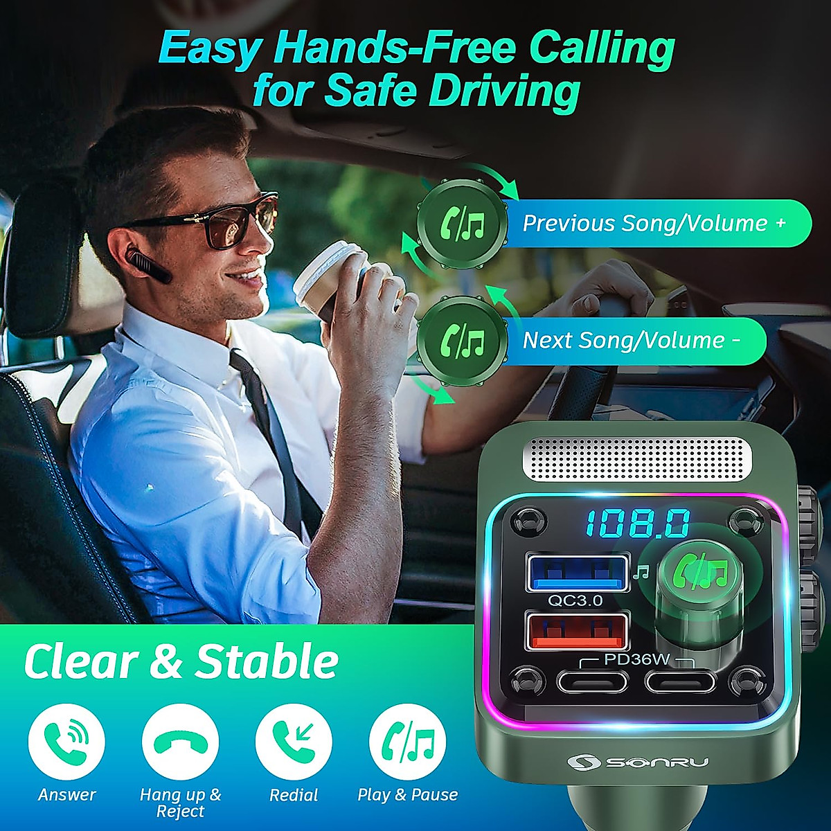 Bluetooth 5.3 FM Transmitter Car Adapter - SONRU Car Charger 54W [PD 36W & QC3.0 18W], Wireless FM Radio Transmitter [HiFi Treble & Bass Player], 5 Colors LED Backlit, Hands-Free Calling, U-Disk