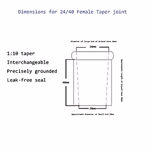 Laboy Glass 1000mL 2 Neck Round Bottom Boiling Flask with 24/40 Center & Side Joints Angled Apparatus Organic Chemistry Lab Glassware
