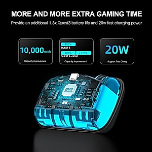 BOBOVR S3 Pro Battery Strap Accessories,Head Air Cooling System and 10000mah Hot-swappable Battery Pack,Compatible with Meta Quest 3/Quest 3S