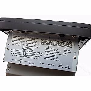 iRV Technology iRV66 AM/FM/CD/DVD/MP3/MP4/USB/SD/HDMI/Digital5.1/Surround Sound/Bluetooth 3 Zones wall mount RV Radio Stereo with wire adaptor Concertone ZX500/600/690/700,Genesis GT-3.0