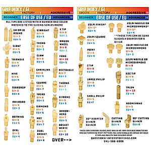 Arrowhead Stippling Tip