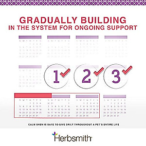 Herbsmith Calm Shen – Herbal Blend for Dogs & Cats – Natural Anxiety Remedy for Dogs & Cats – Feline and Canine Calming Supplement – 150g Powder