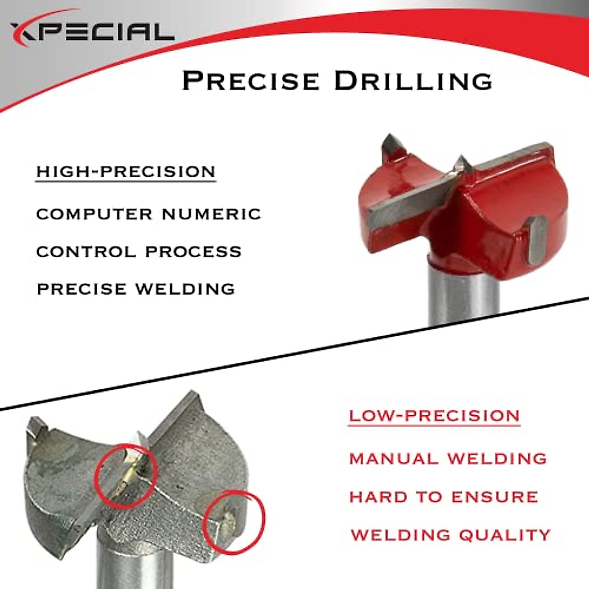 XPECIAL Forstner Bit Set 17 Pcs, 15-40mm Carbide Tipped Drill Bit Set, Wood Working Drilling Bits Sets, Red Anti-Rust and Anti-Corrosion Spray Paint Process