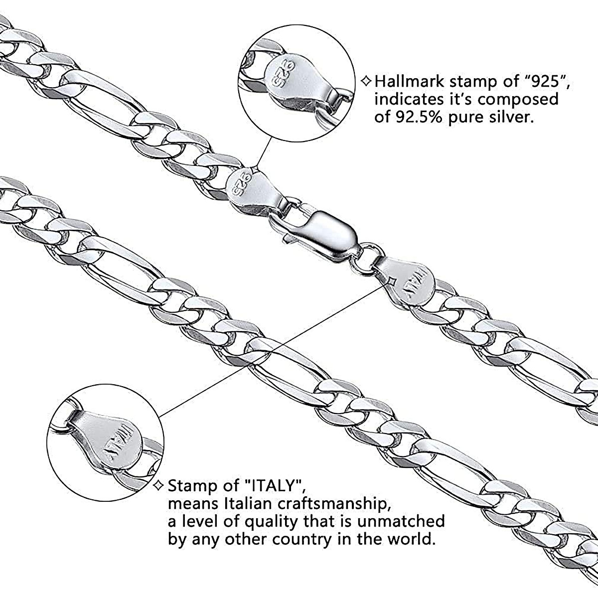 Savlano 925 Sterling Silver 3.5mm Italian Solid Figaro Link Chain Necklace Comes With a Gift Box For Men & Women - Made in Italy (18, 3.5)