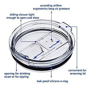 Docik Splash Proof Lids Covers for 20 Oz Yeti Rambler Ozark Trail Tumbler and More Travel Cup, Also Fit for Yeti 10 Oz Lowball, 2 Pack