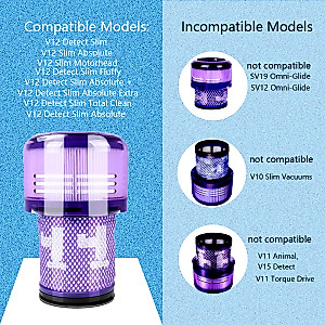 COJINLDFEI Filter Replacement for Dyson V12 Detect Slim Vacuums, V12 Slim Vacuums, Compare to Part 971517-01 3 PACK