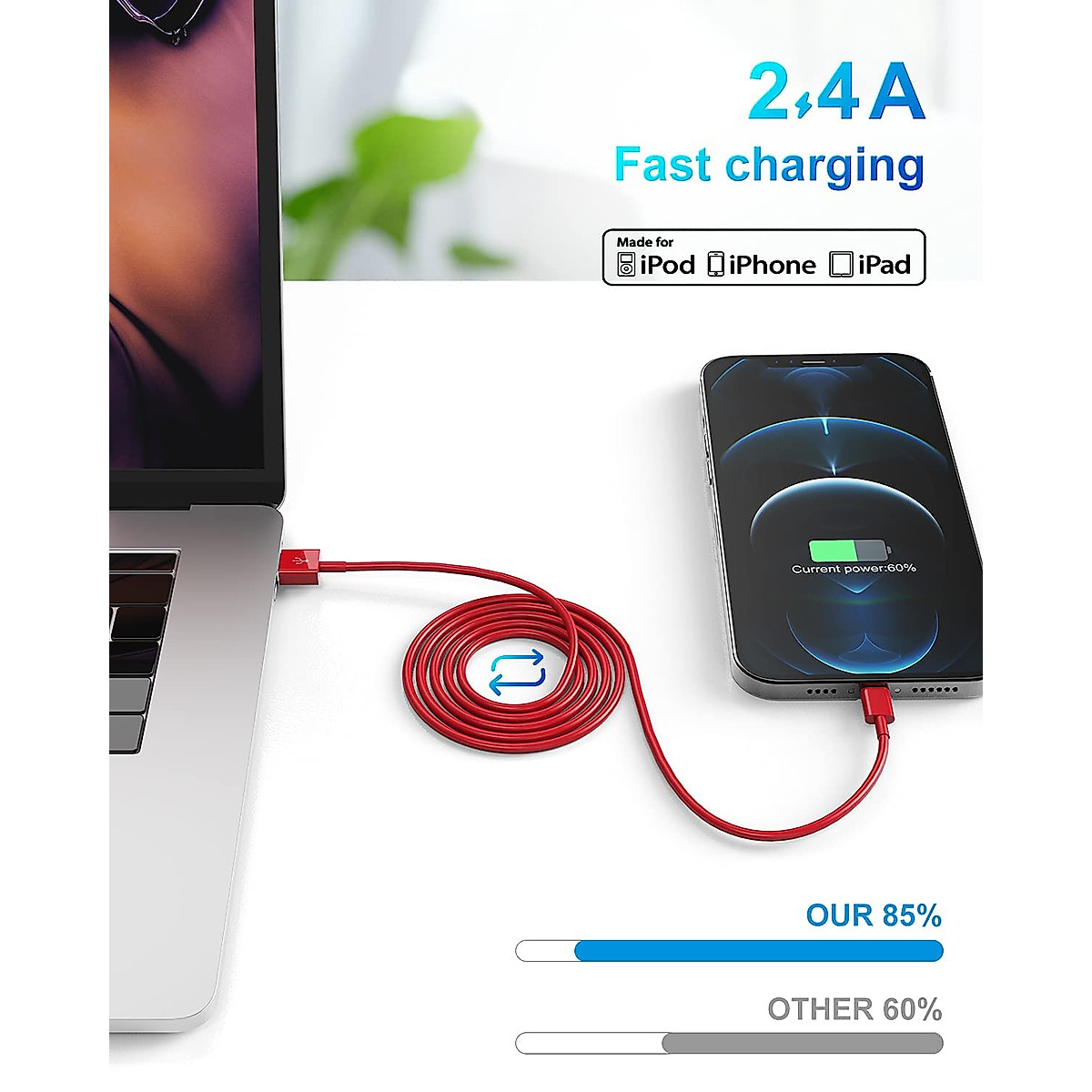 4 Pack [Apple MFi Certified] Apple Charging Cables 3ft, iPhone Chargers Lightning Cable 3 Foot, Fast iPhone Charging Cord for iPhone 14/14Pro/13/13Pro/12/11/11Pro/11Max/ X/XS/XR/XS Max/8, ipad(Red)