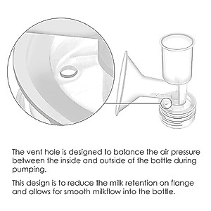 Maymom Breast Shield Flange Compatible with Ameda Breast Pumps MYA Joy Finesse (19 mm, 1-Piece)