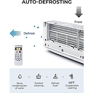 SIMOE 12000BTU Mini Split Air Conditioner and Heater, 115V 20 SEER2 Ductless AC Unit with 1 Ton Heat Pump & Ductless Inverter System, Energy Efficient Unit Rooms up to 750 Sq.Ft