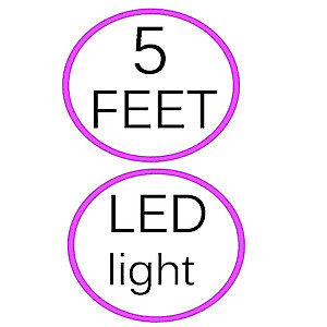 AC Power Adapter Replacement for Kodak EasyShare P85 Digital Photo Frame Wall DC Power Supply Charger Cord Cable, 5 Feet, with LED Indicator