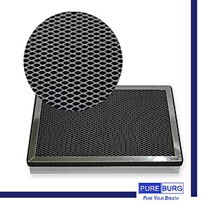 PUREBURG 4-Pack Replacement 3-in-1 High-efficiency HEPA Filters Compatible with Medify MA-25 / MA-25B / MA-25W / MA-25S Air Purifiers