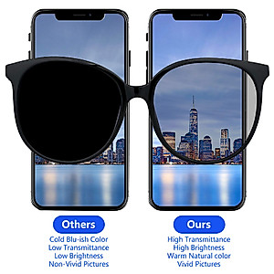 for iPhone 11 Screen Replacement 6.1 Inch, Diykitpl 3D Touch LCD Digitizer Replacement for A2111, A2223, A2221, with Repair Tools Kit+Magnetic Screw Mats+Screen Protector+Waterproof Frame Adhesive