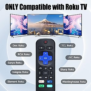 2 Pack Universal Replacement TV Remote Control ONLY for Roku TV, for TCL/Hisense/Sharp/Philips/Onn/Element/Insignia Roku TV. (NOT for Roku Stick or Box)
