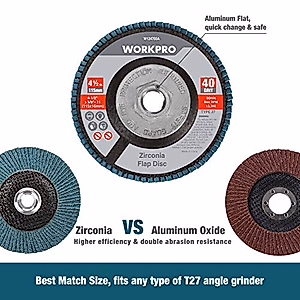 WORKPRO 5 Pack Zirconia Flap Disc, 40 Grit, Angle Grinder Sanding Disc, 4-1/2 inch Grinding Wheels, Flap Wheel Type#27 for Metal Grinding, Blending and Smooth Finishing