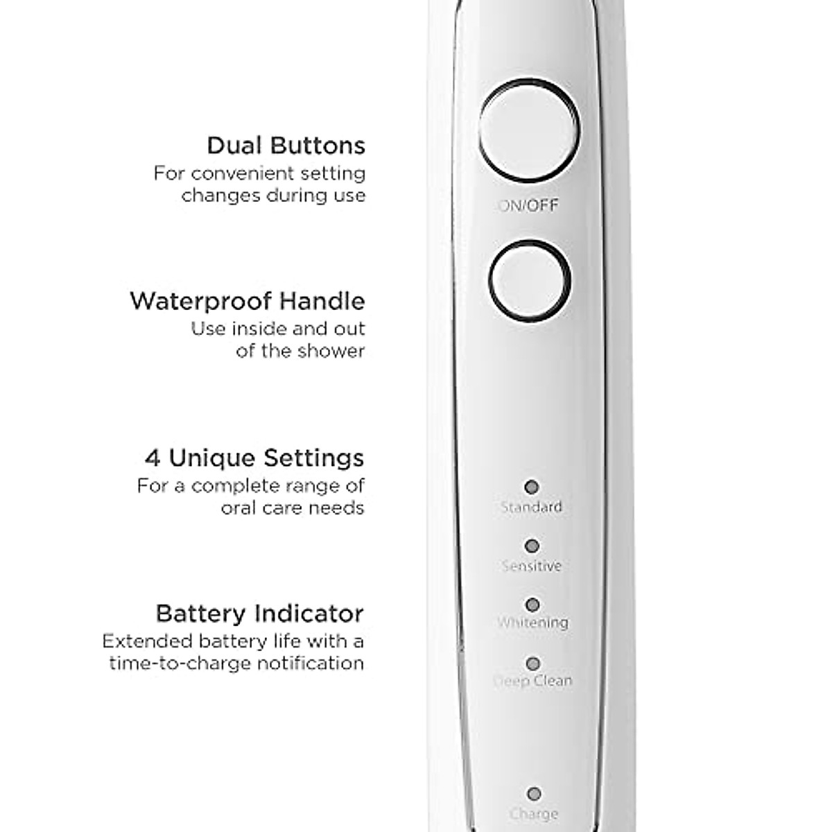 Soniclean Pro 4800 Electric Toothbrush for Adults with 12 Toothbrush Heads, Rechargeable Toothbrush, Automatic Toothbrush, Soft Bristle Toothbrush, White