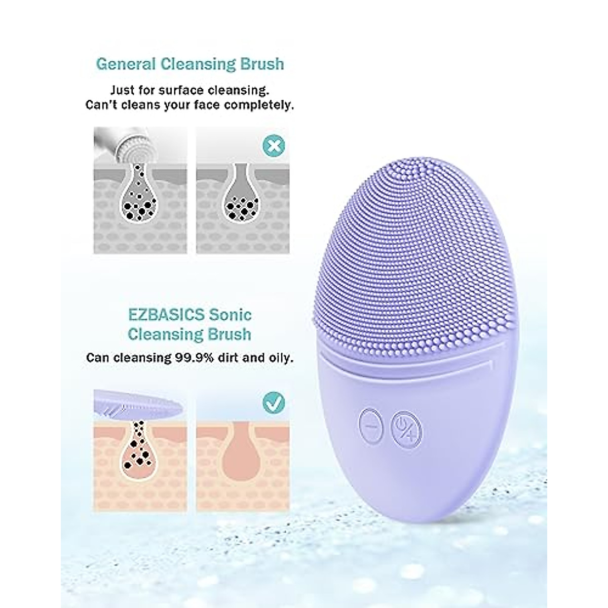 EZBASICS Facial Cleansing Brush Made with Ultra Hygienic Soft Silicone, Waterproof Sonic Vibrating Face Brush for Deep Cleansing, Gentle Exfoliating and Massaging, Inductive Charging (Violet)